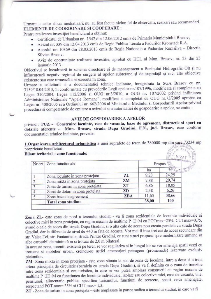 Ce avize au fost date pentru PUZ-ul proiectului Secret Garden. Agenția ...