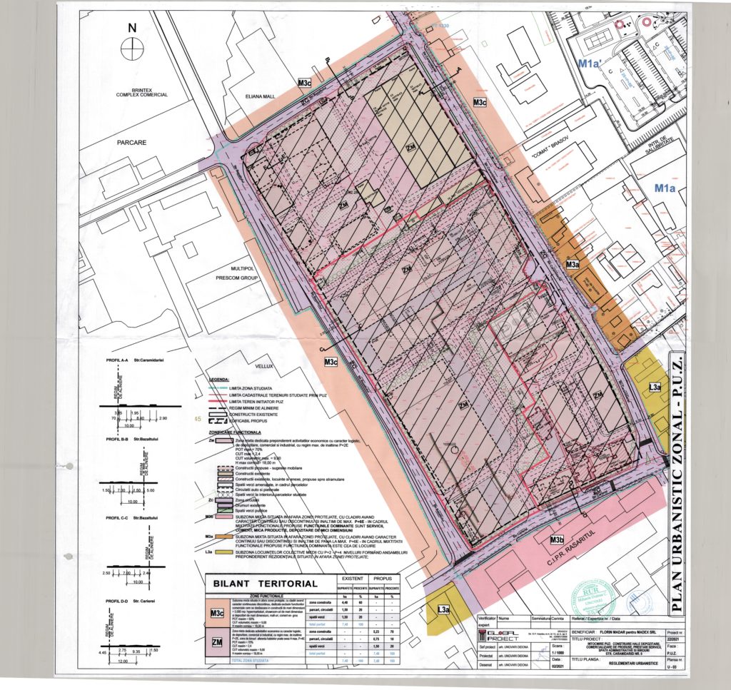 Primăria Brașov anunță punerea în dezbaterea publică a unui PUZ pe ...